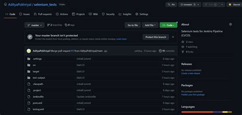 GitHub Gabramuskaan Test Automation Framework In Web Based