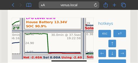 Custom Qml Graphing Victronenergy