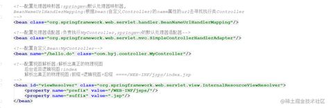 springmvc working principle and source code analysis moment for