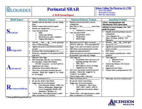 Perinatal Sbar Pdf Obstetrics Caesarean Section