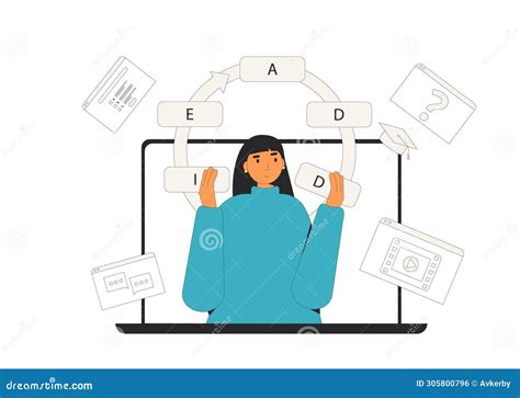 Addie Model Framework Infographic Template Banner With Funnel Cutted Or