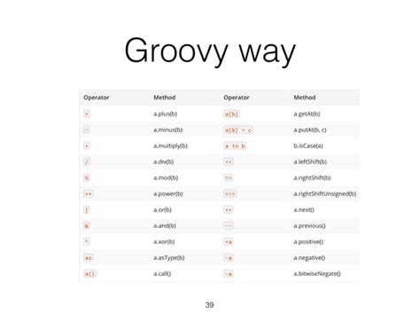 compact and safely static dsl on kotlin ppt