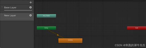 unity学习45：animator 的动画层layer unity animator layer csdn博客