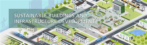 Urban Districts Sustainable Buildings And Infrastructure Development