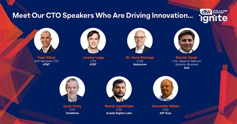 Namal Jayathilake On Linkedin Dtw24 Ignite Adl Axonect