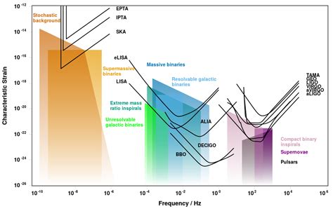 Vasileios Paschalidis Homepage