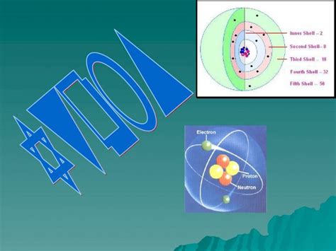 Ppt Atoms Atoms Smallest Particle That An Element Can Be Divided Into Ppt Atoms Atoms Smallest Particle That An Element Can Be Divided Into