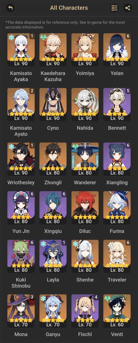 Wtt Genshin 53x5 C6 Yelan For Hsr R Starrailtrades