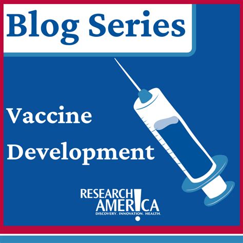 Types Of Vaccines Research America