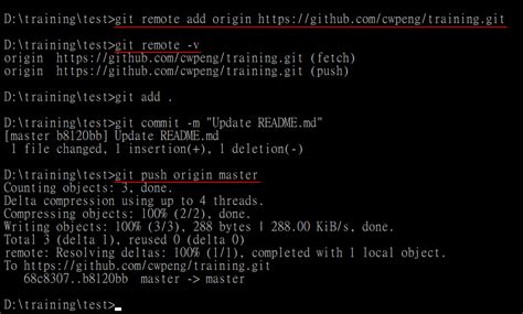 Remotely Github Github Introduced New Requirements For Remote Git