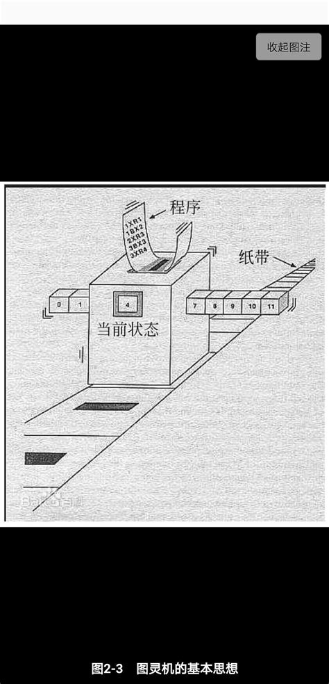 图灵机 文 李联宁艾伦·图灵是第一个提出制造一种简单的 计算机 想法的人。图灵机的操作仅局限于读写磁带上的符号，将磁带移向左边或 雪球