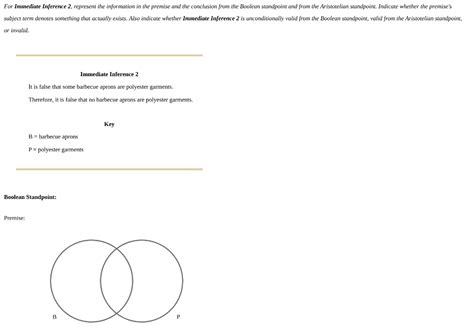 4 Aristotelian Venn Diagrams For Validity For