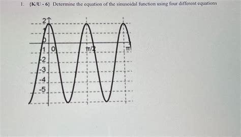 Solved 1 {k U−6} Determine The Equation Of The Sinusoidal