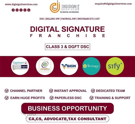 Class 3 Digital Signature Certificate In Pune
