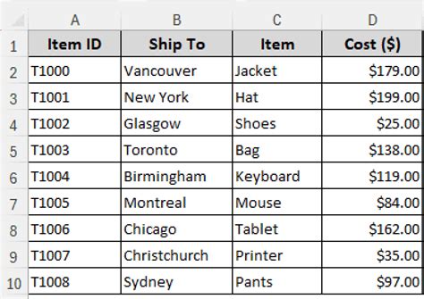 How To Calculate Selling Price From Cost And Margin In Excel Excel Insider