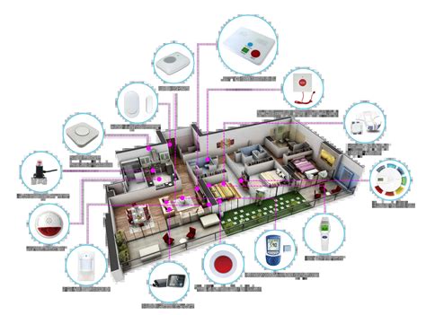 Elderly Medical Alarm Elderly Fall Detection Device Elderly Two Way Communication System