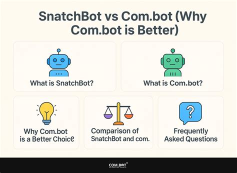 snatchbot vs com bot why com bot is better com bot blog