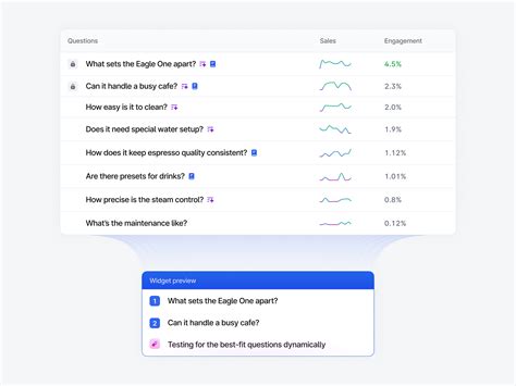 🧮 Dynamically Testing By George On Dribbble