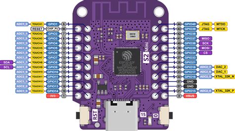 lafvintech 4 0 tft spi 480x320 v1 1 collect2 exe error ld returned 1