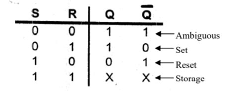 Solved Two Questions Regarding The Following Figures Please Chegg Com