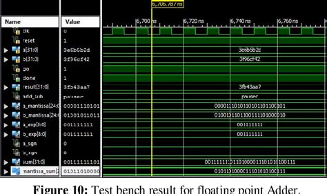 Figure From A Real Time Linearization Of NTC Thermistor Using Hybrid Neuro Fuzzy Logic Based