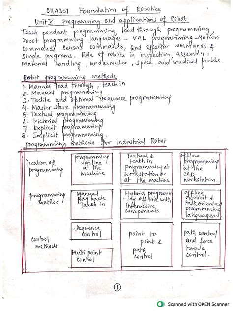 Robotics Unit V Handwritten Notes 1 Pdf