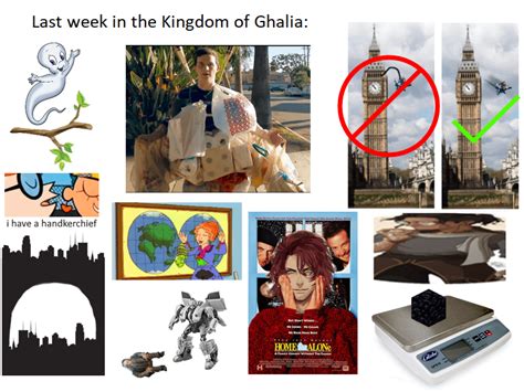 No Context Session Notes R Dndmemes