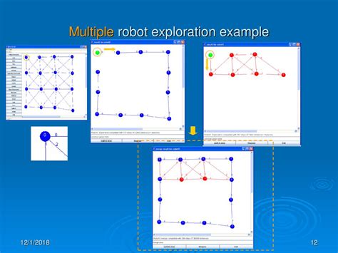 Concurrent Graph Exploration with Multiple Robots - ppt download