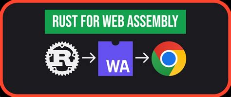 How To Run Rust On The Browser With Web Assembly Dev Community