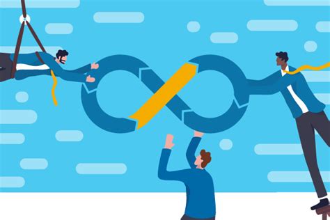 5 Devops Best Practices For Testing Success Blazemeter By Perforce