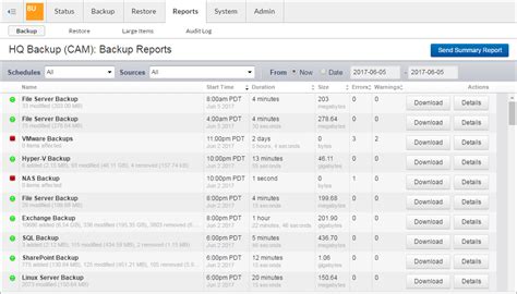 Detailed Backup Report Barracuda Campus Detailed Backup Report Barracuda Campus