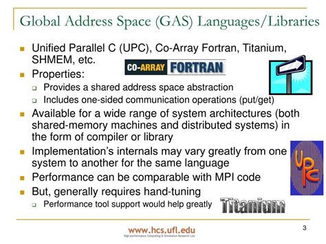 Ppt Gasp A Performance Tool Interface For Global Address Space Languages And Libraries