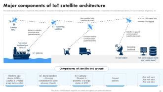 Extending IoT Technology Applications In Space Powerpoint Presentation Slides IoT CD PPT Slide