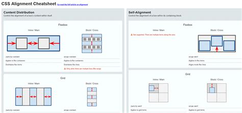 50 Free Web Based Tools Apps For Working With CSS