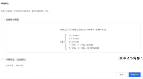 数学建模常考优化类模型总结 知乎