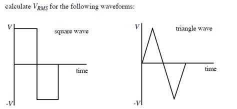 Solved Calculate VRMS For The Following Waveforms Chegg Com