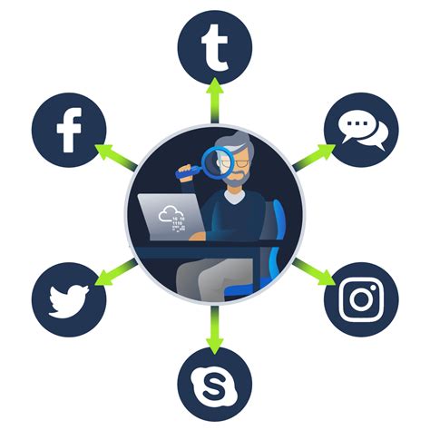 Tryhackme Learning Paths Roadmap ~ Tryhackme Key Hon Medium