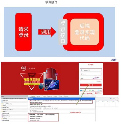 软件测试の概念之测试分类and质量模型and测试用例软件测试质量模型 Csdn博客