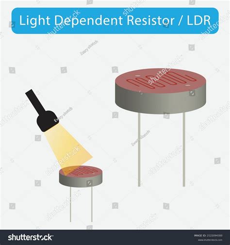 Light Dependent Resistor Ldr Stock Vector Royalty Free 2122094300 Shutterstock