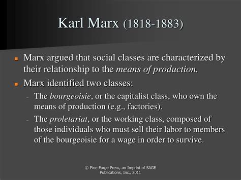 Ppt The American Class Structure In An Age Of Growing Inequality