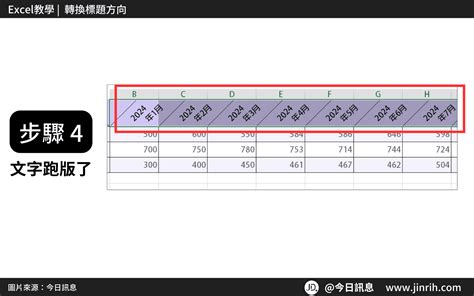 Excel 標題轉斜的、轉橫的都行 標題日期太長都有救 表格美化輕鬆改變文字方向 今日訊息