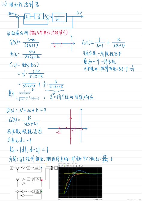 PI控制器的设计与分析 pi模块的时间常数是什么 CSDN博客