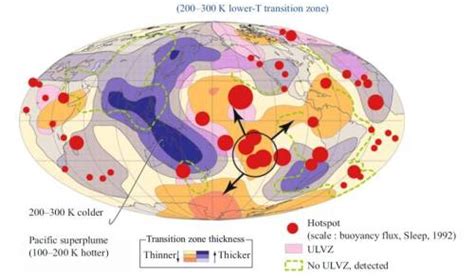 Paper Review Dynamics Of Plumes And Superplumes Through Time