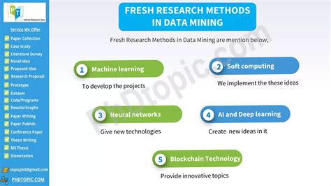 Data Mining Research Projects Tutorials Pptx Internet Computing