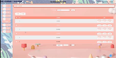 Springboot网上花店管理系统设计与实现o1e2s 程序源码数据库调试部署开发环境）带论文文档1万字以上 Csdn博客