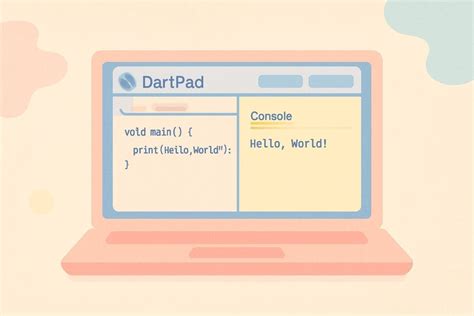 How To Use Dartpad For Learning Dart Programming Free Source Code And Learn Coding How To Use Dartpad For Learning Dart Programming Free Source Code And Learn Coding