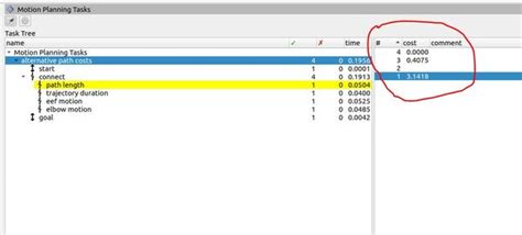 create alternative paths using the moveit task constructor