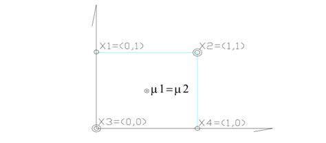 Patterns Separation Of The XOR Problem Download Scientific Diagram