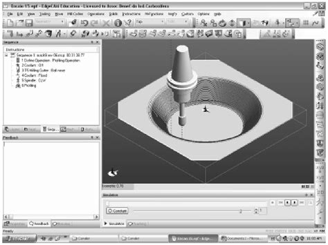Incremental Forming Simulation Download Scientific Diagram