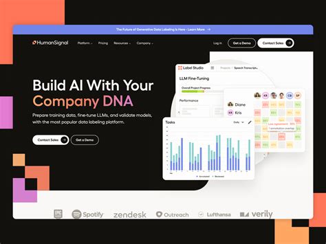 humansignal aards nominee